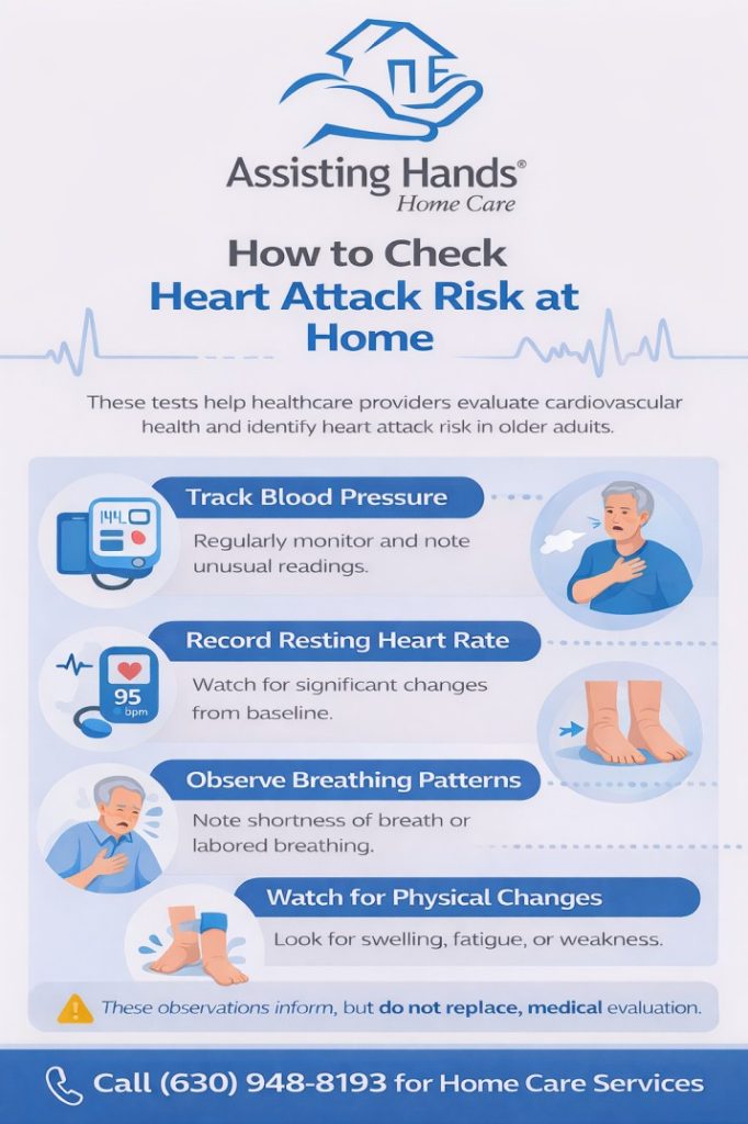 How to Tell If a Senior Is at Risk for a Heart Attack