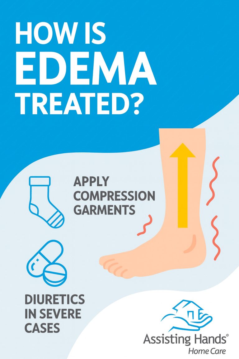 Edema in Elderly: Causes, Symptoms, and Home Care Tips