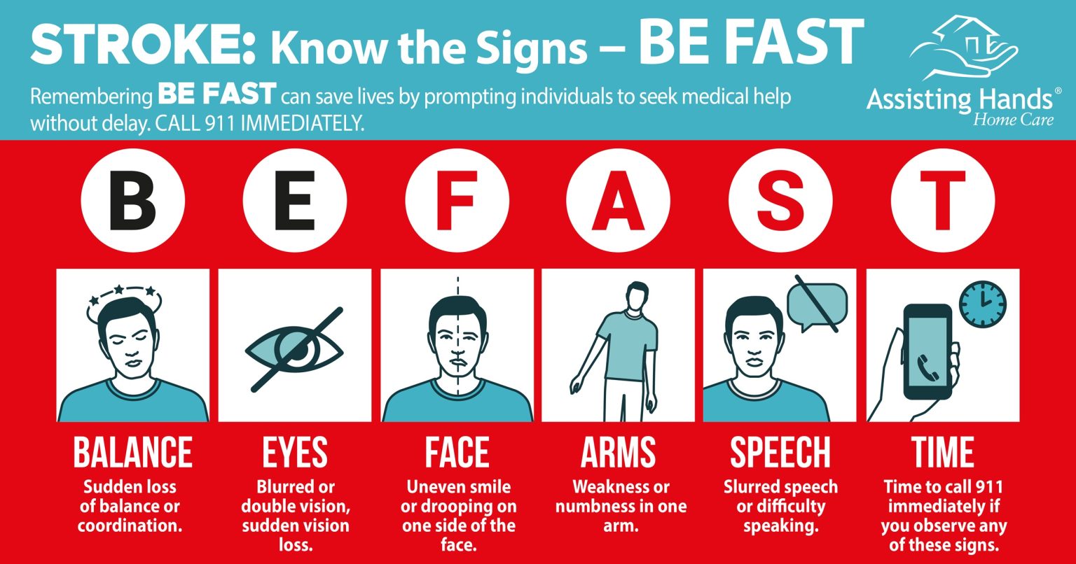Understanding the Significance of National Stroke Awareness Month ...